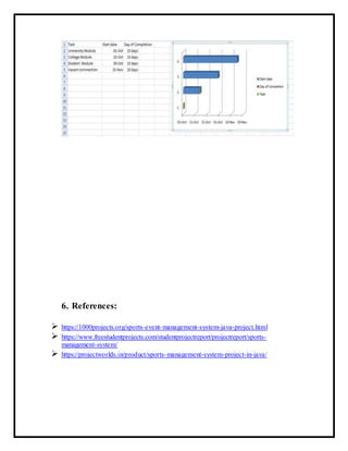 sports management synopsis | DOC
