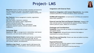 Pooja Tanti-Achievements, Role and Responsibilities | PPT