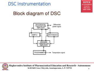 Differential Scanning Calorimeter Instrumentation.(DSC) | PPTX