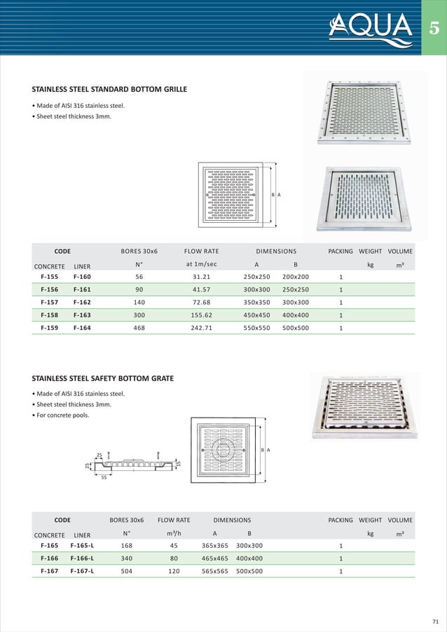 Pool Circulation pdf document Aqua Middle East FZC | PDF