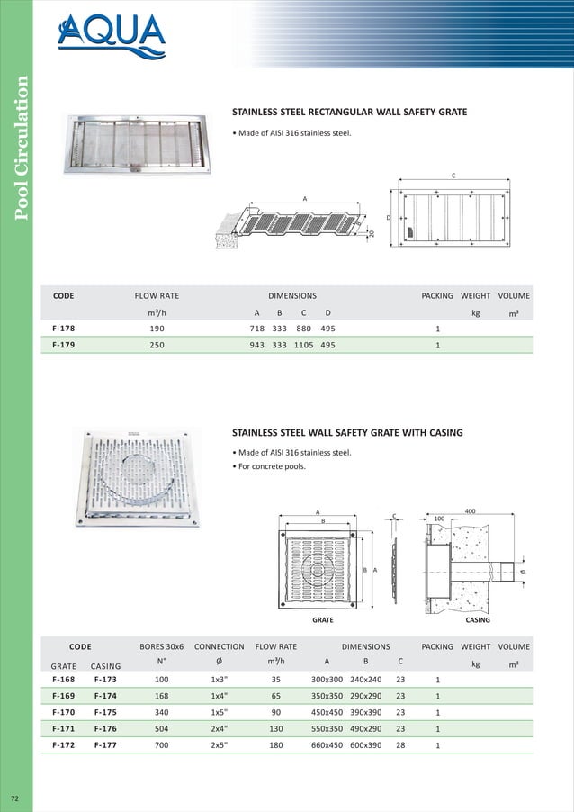 Pool Circulation pdf document Aqua Middle East FZC | PDF