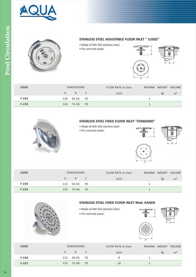 Pool Circulation pdf document Aqua Middle East FZC | PDF
