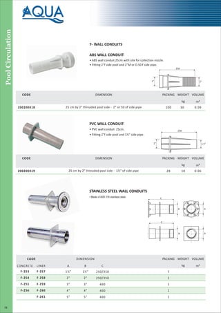 Pool Circulation pdf document Aqua Middle East FZC | PDF