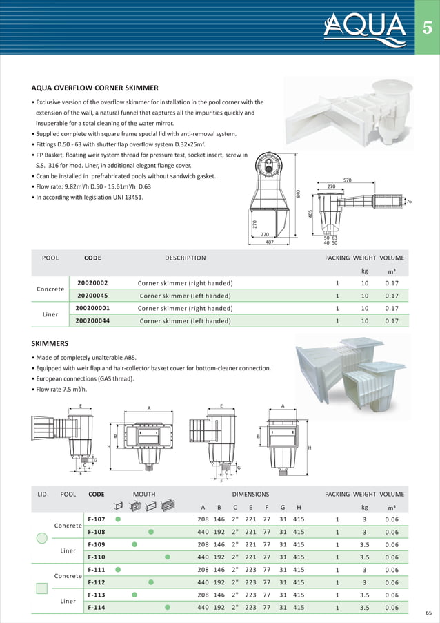 Pool Circulation pdf document Aqua Middle East FZC | PDF