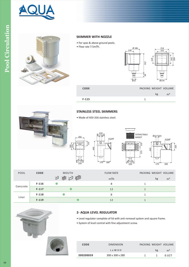 Pool Circulation pdf document Aqua Middle East FZC | PDF
