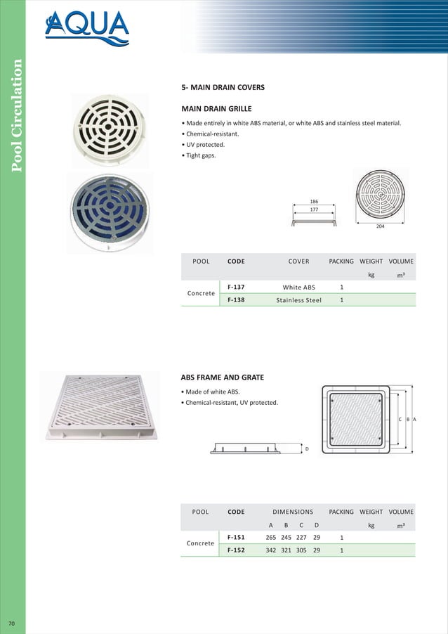Pool Circulation pdf document Aqua Middle East FZC | PDF