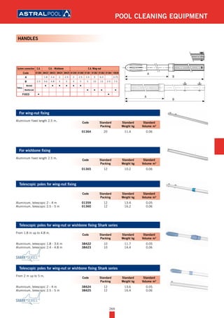 Pool cleaning equipment | PDF
