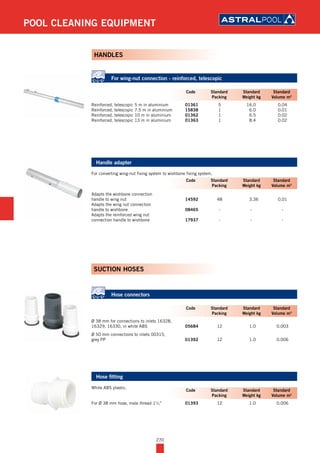 Pool cleaning equipment | PDF