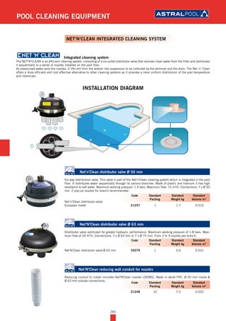 Pool cleaning equipment | PDF