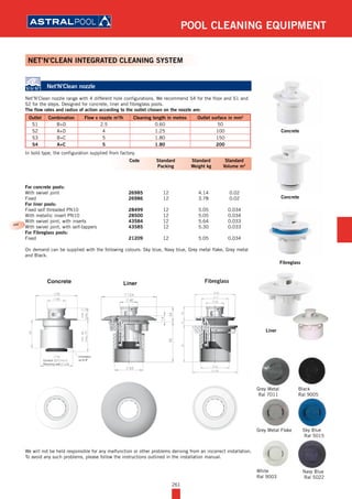 Pool cleaning equipment | PDF | Bath and Shower | Personal Care