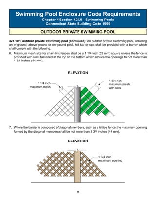 Poolcode for website | PDF