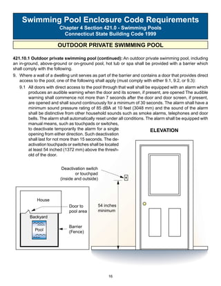 Poolcode for website | PDF