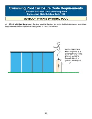 Poolcode for website | PDF