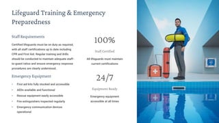 Pool Compliance Checklist with eAuditor Audits & Inspections | PDF