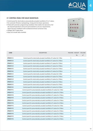 Pool Filtration pdf document Aqua Middle East FZC | PDF