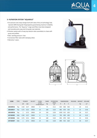 Pool Filtration pdf document Aqua Middle East FZC | PDF