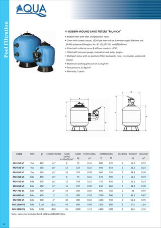Pool Filtration pdf document Aqua Middle East FZC | PDF