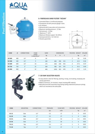 Pool Filtration pdf document Aqua Middle East FZC | PDF