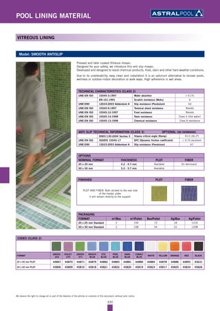 Pool lining material | PDF