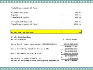 Pool management presentation | PPT