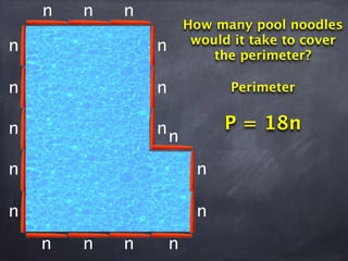 Pool noodles perimeter grade7-8 | PPT