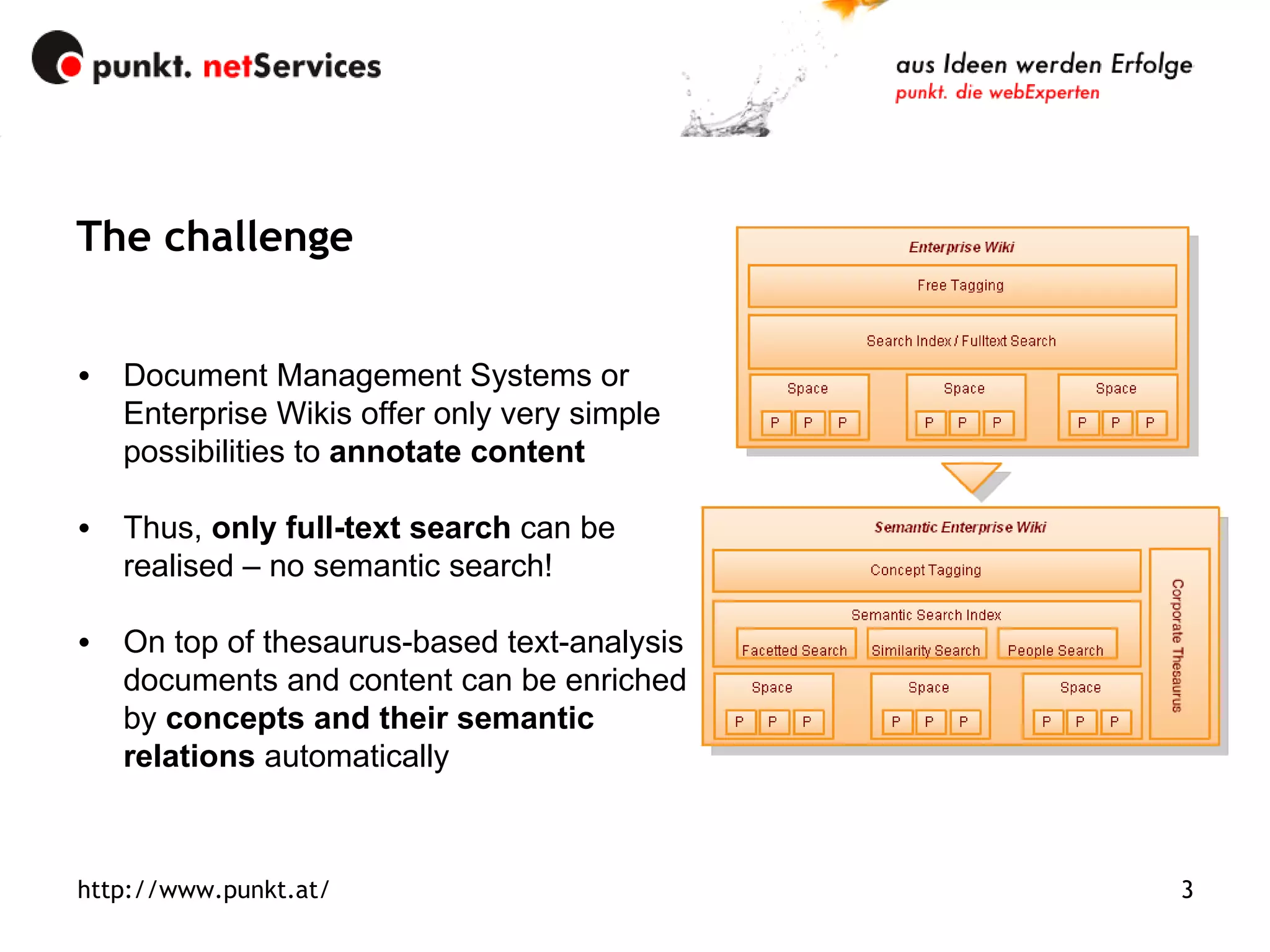 PoolParty Thesaurus Management | PPT