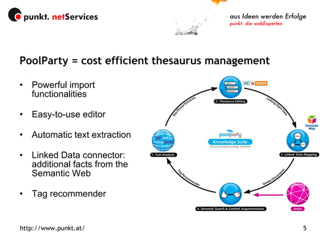 PoolParty Thesaurus Management | PPT