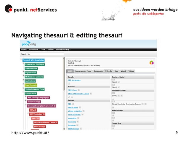 PoolParty Thesaurus Management | PPT