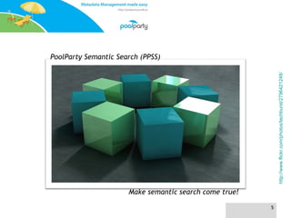 PoolParty - Metadata Management made easy | PPT