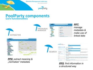 PoolParty Overview | PPT