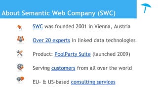 PoolParty Semantic Platform - Overview | PPT