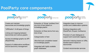 PoolParty Semantic Platform - Overview | PPT