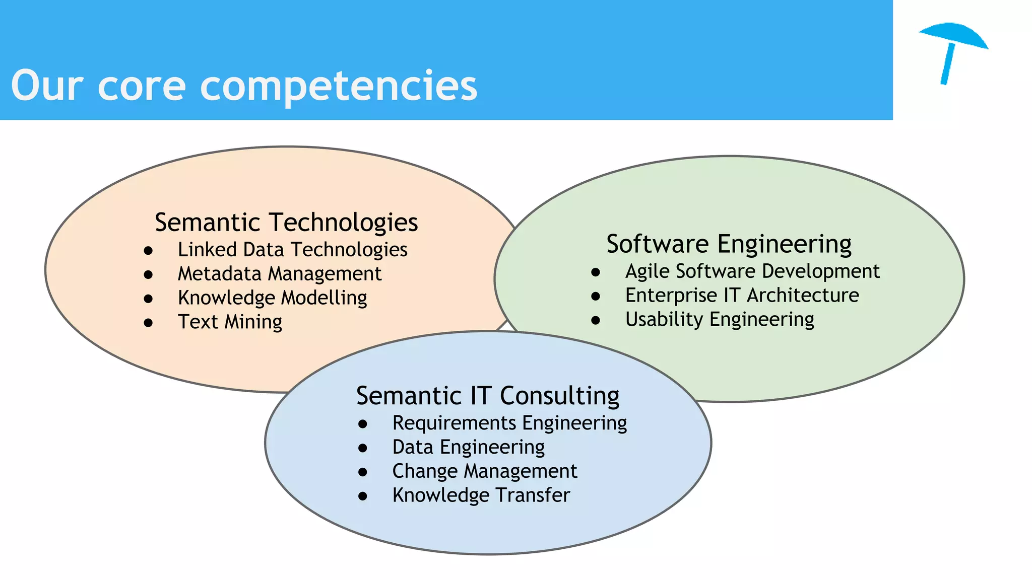 PoolParty Semantic Suite Overview | PPTX