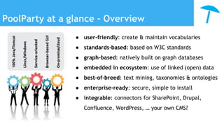 PoolParty Semantic Suite Overview | PPTX