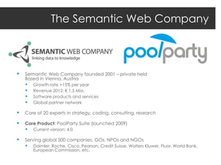 PoolParty Powertagging and sOnr for Confluence | PPT