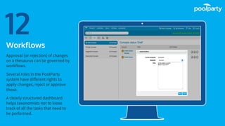 PoolParty Semantic Suite - Functional Overview | PDF
