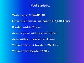 Pool Proposal | PPT
