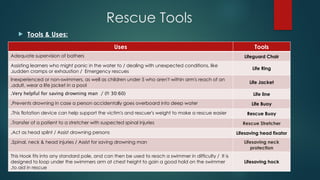 Pool safety & cleaning in hotel and home.pptx
