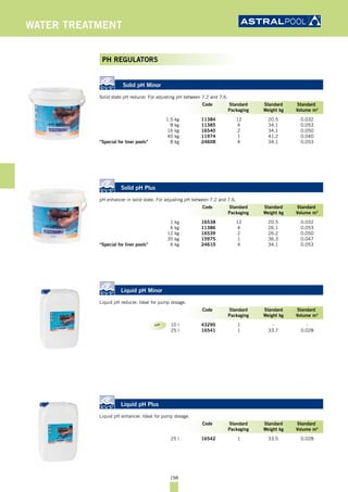 Pool water treatment | PDF