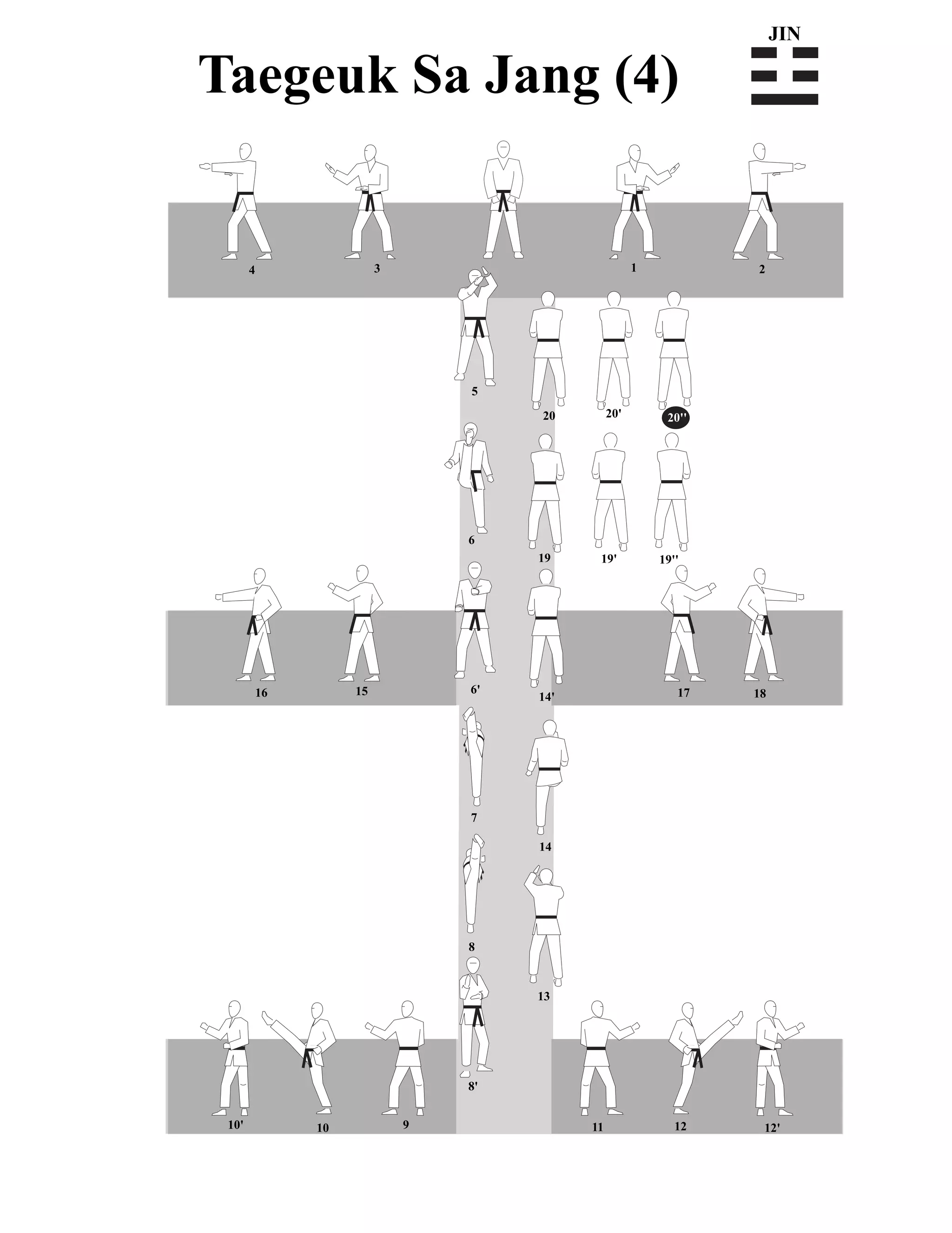 Poomsae | PDF