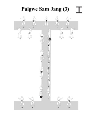Poomsae | PDF