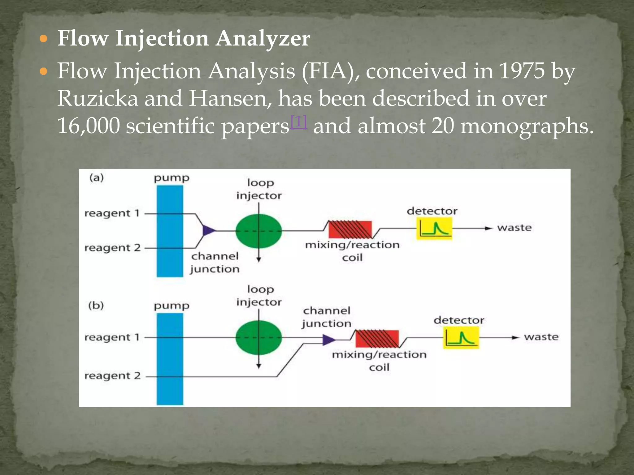 Automatic And Semi Automatic Analyser Biochemistry | PPTX