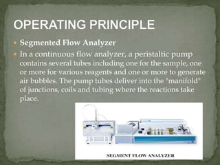 Automatic And Semi Automatic Analyser Biochemistry | PPTX