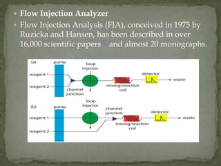 Automatic And Semi Automatic Analyser Biochemistry | PPTX