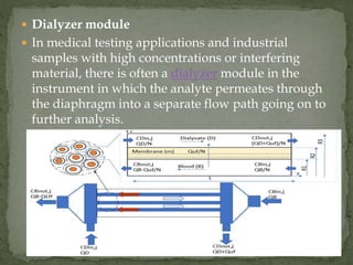 Automatic And Semi Automatic Analyser Biochemistry | PPTX