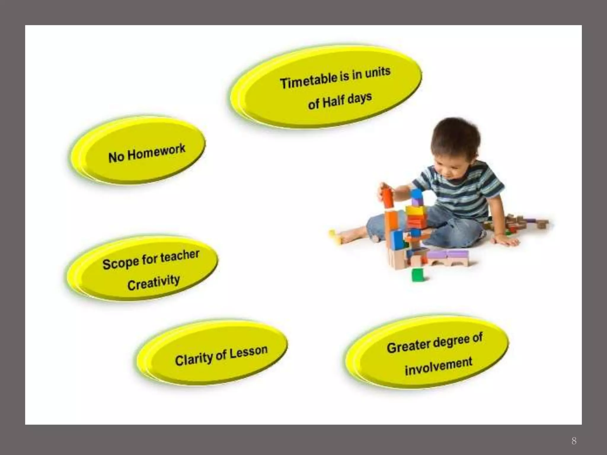 activity based learning | PPTX