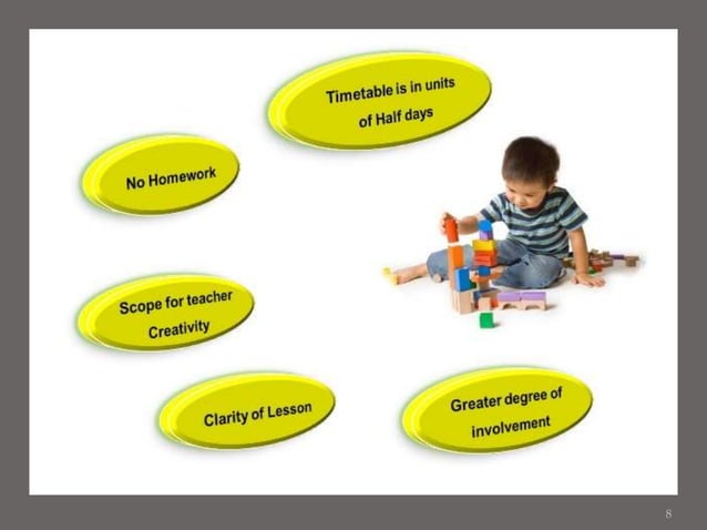 activity based learning | PPTX