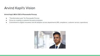 Poonawalla Fincorp AI Integration in HR | PDF