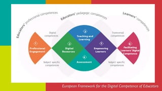 Role of ICT Improving Quality of Future Teachers: A Proposed ICT ...