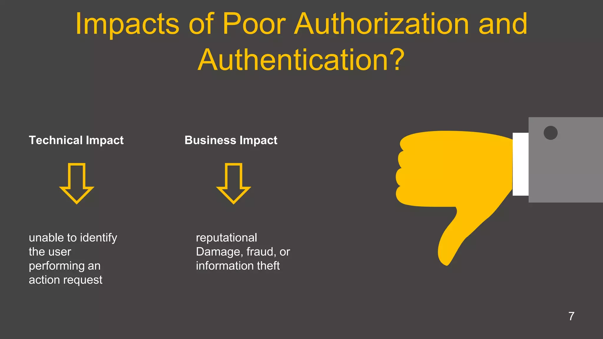 Poor authorization and authentication | PPTX